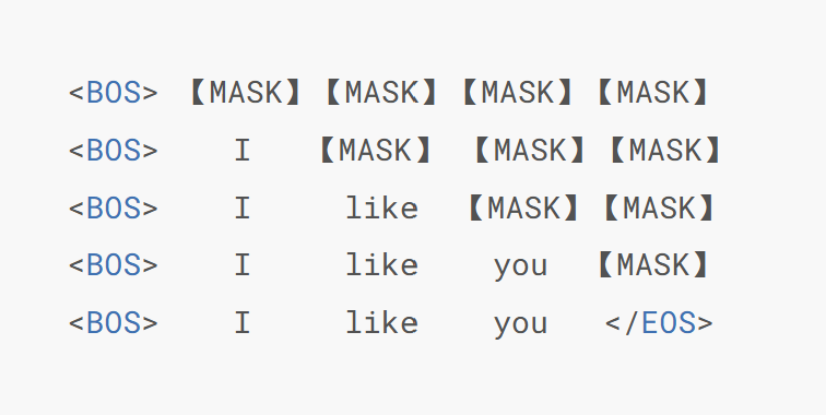 transformer - roxy's blog